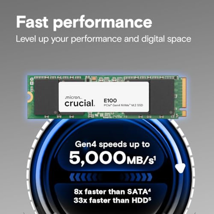 Crucial E100 1TB SSD - Specs, Performance, Compare Prices | Pangoly
