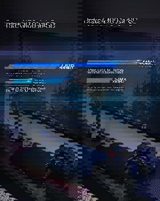 Acer Predator GM7000 4TB SSD - Specs, Performance, Compare Prices | Pangoly