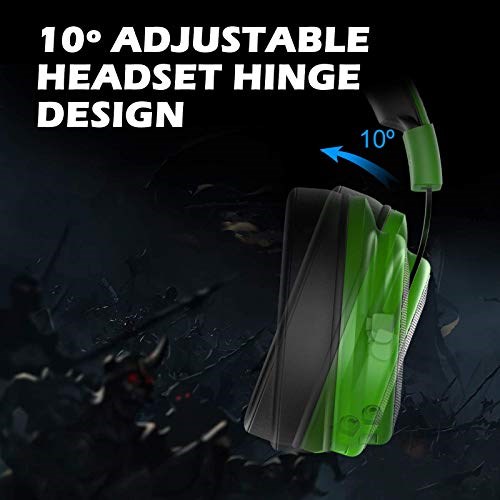 EKSA E900-pro Green Headset - Specs, Compare Prices | Pangoly