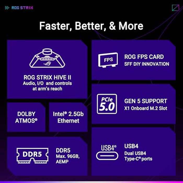 ASUS ROG STRIX X870-I GAMING WIFI Motherboard - Specs, Compare Prices ...
