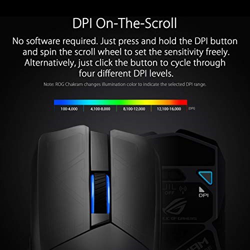 ASUS ROG Chakram Mouse - Specs, Compare Prices | Pangoly