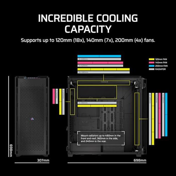 Corsair FRAME 5000D RS ARGB White vs 9000D RGB Airflow Case Comparison ...
