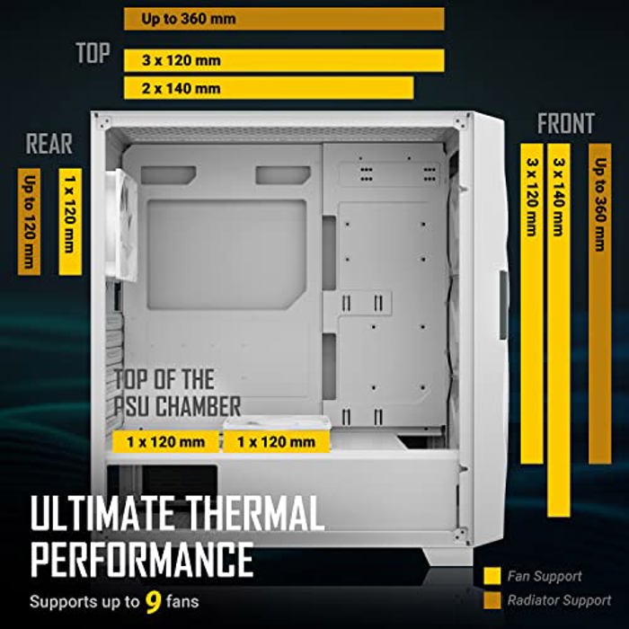 Last completed PC builds with Antec Dark League DF700 Flux White | Pangoly