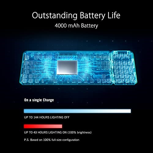 ASUS ROG Claymore II ROG RX Switches Keyboard - Specs, Compare Prices ...