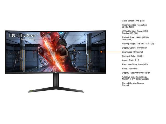 LG UltraGear 38GN95B-B Monitor - Specs, Compare Prices | Pangoly