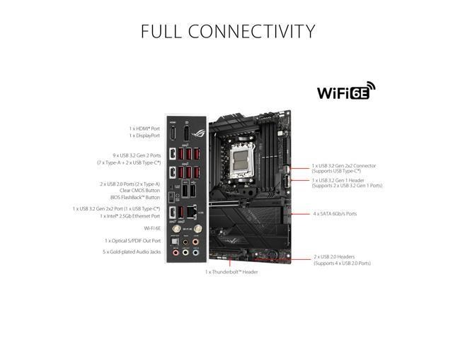 Asus ROG STRIX X670E-F GAMING WIFI Motherboard - Specs, Compare Prices ...