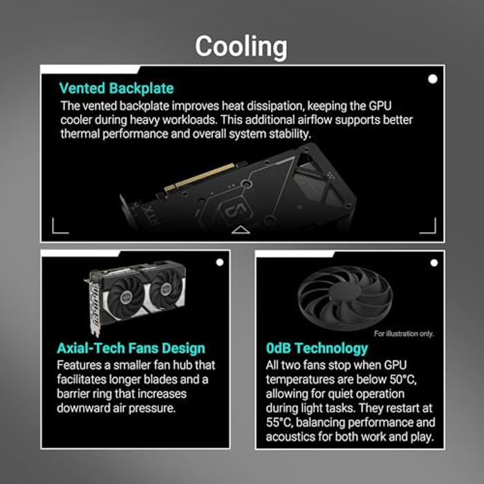 ASUS Dual GeForce RTX 5060 vs Dual GeForce RTX 5060 Ti OC Edition 8GB ...