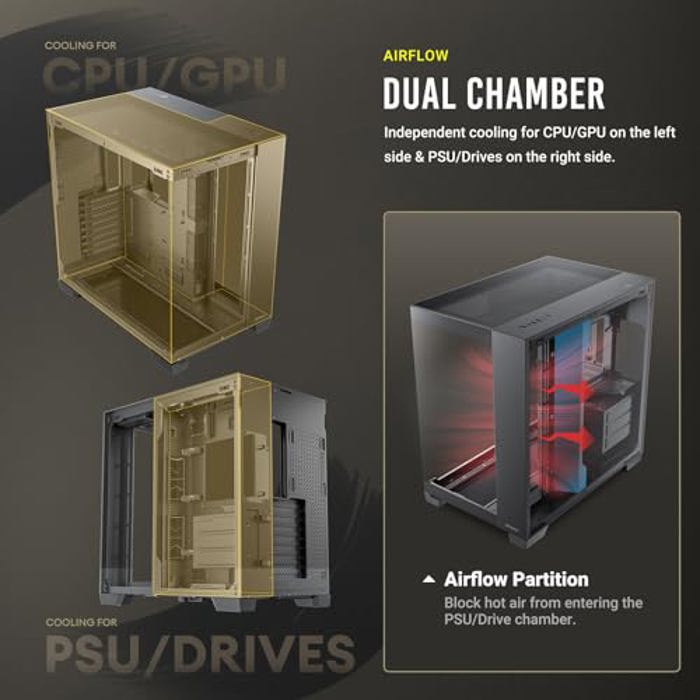 Antec C8 Case - Specs, Compare Prices | Pangoly