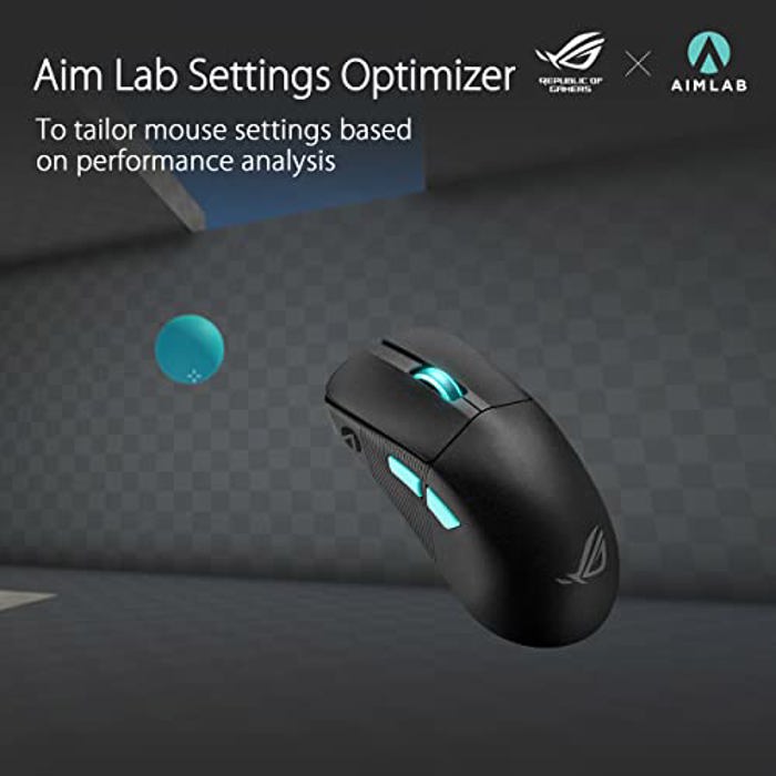 ASUS ROG Harpe Ace Aim Lab Edition vs Logitech G PRO X Superlight 2 ...