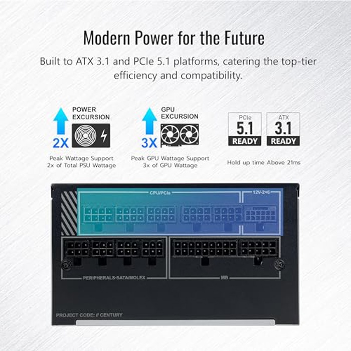 MONTECH Century II 1200W vs Deepcool PF750 Power Supply Comparison ...
