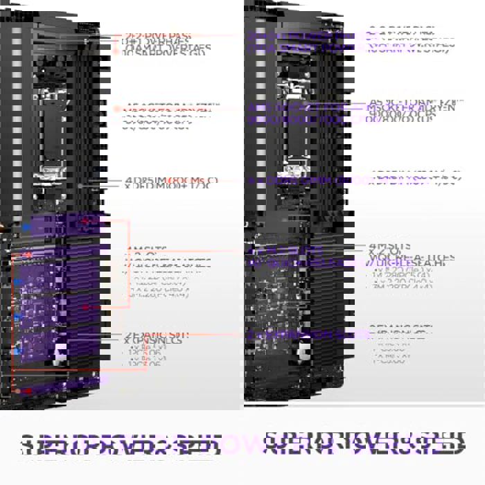 GIGABYTE GA-Z97X-GAMING 5 vs NZXT N9 X870E Motherboard Comparison | Pangoly