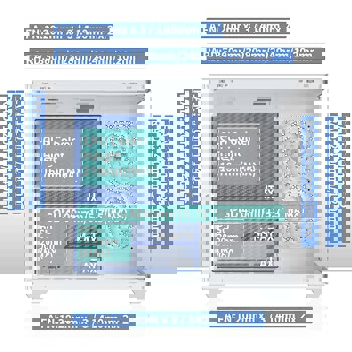 Last completed PC builds with MUSETEX Y6 White | Pangoly