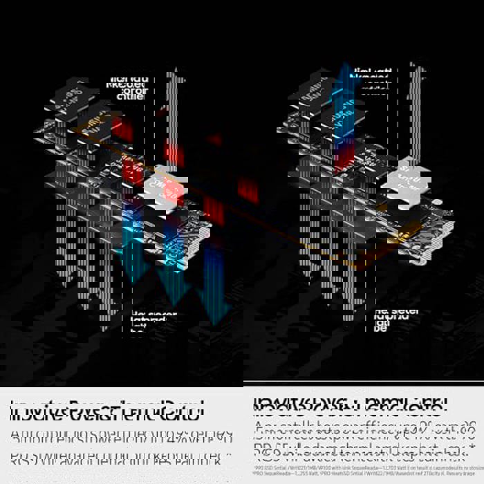 SAMSUNG 9100 PRO 2TB SSD - Specs, Performance, Compare Prices | Pangoly