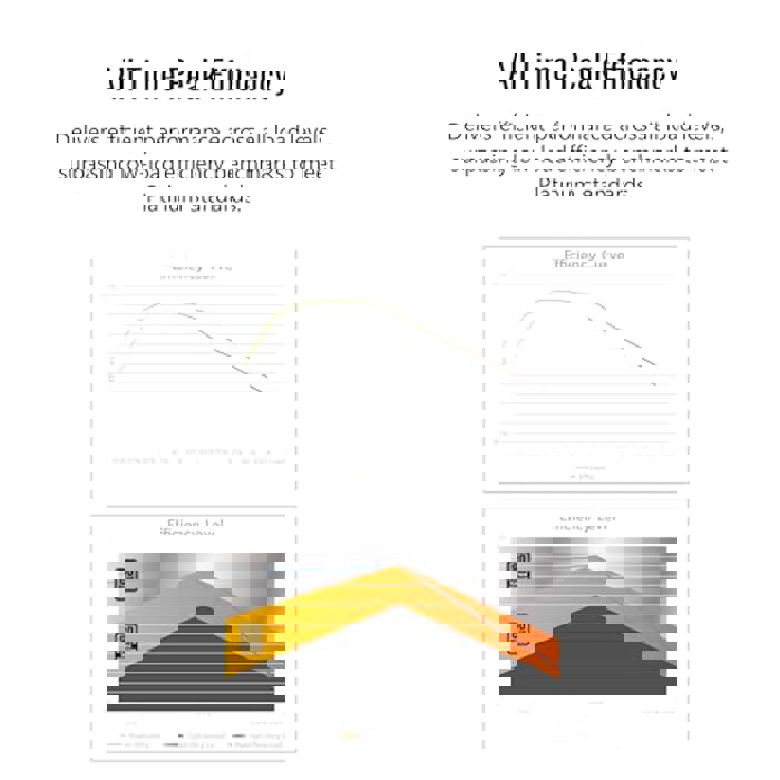 MONTECH Century II 1050W vs Seasonic S12III SSR-450GB3 450W Power ...