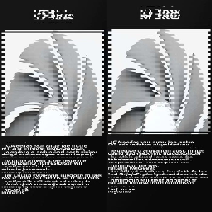 TRYX ROTA SL ARGB 120 Triple Pack White vs ROTA PRO 120 Case Fan ...