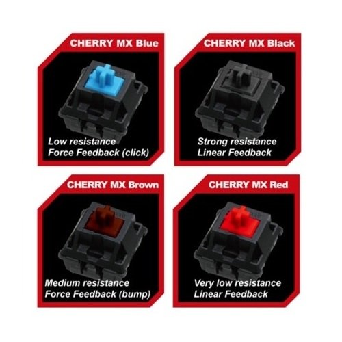 CM Storm QuickFire Rapid Keyboard - Specs, Compare Prices | Pangoly