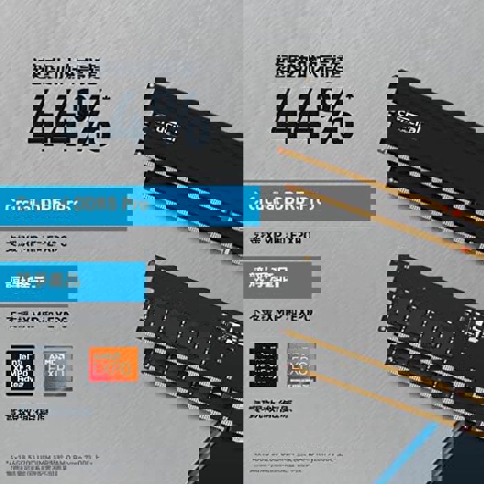 Crucial Pro Overclocking Edition 16 GB DDR5 6000MHz RAM - Specs ...