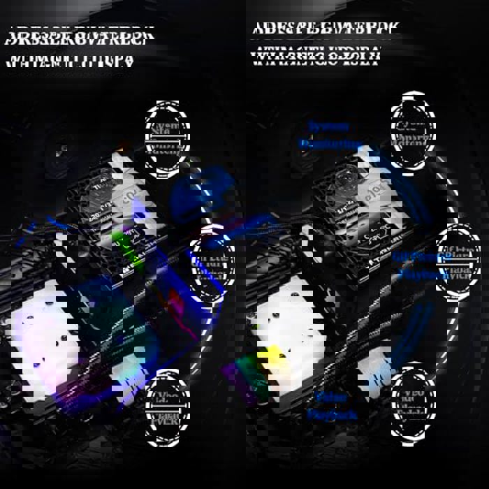 Thermalright Hyper Vision 360 UB ARGB Black vs Cooler Master ...