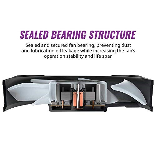 Cooler Master SickleFlow 120 V2 ARGB 3x Pack vs Thermaltake CT200 ARGB ...