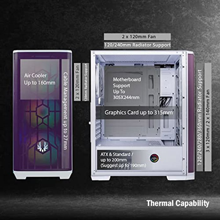 BitFenix Nova Mesh SE TG ARGB White Purple Case - Specs, Compare Prices ...