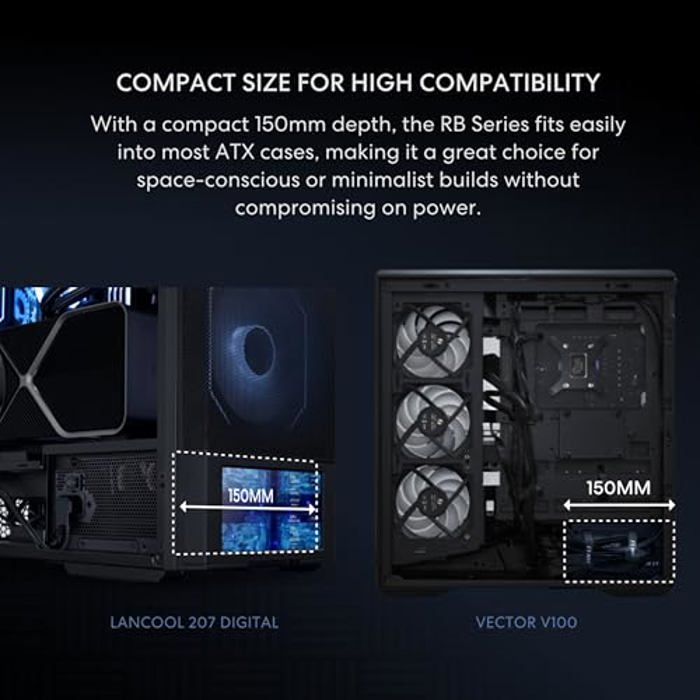 Lian Li RB650 vs Cooler Master XG750 Plus Power Supply Comparison | Pangoly