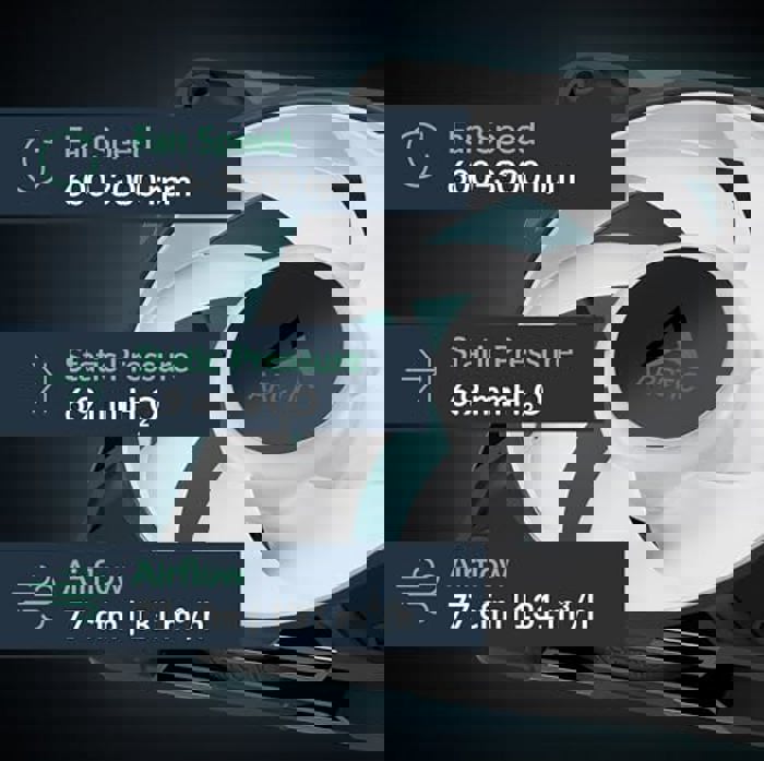 ARCTIC P12 Pro Reverse A-RGB White 3 Pack vs P12 Pro A-RGB 3 Pack Case ...