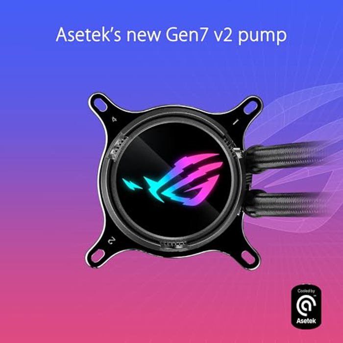 Last completed PC builds with ASUS ROG Strix LC III 240 ARGB | Pangoly