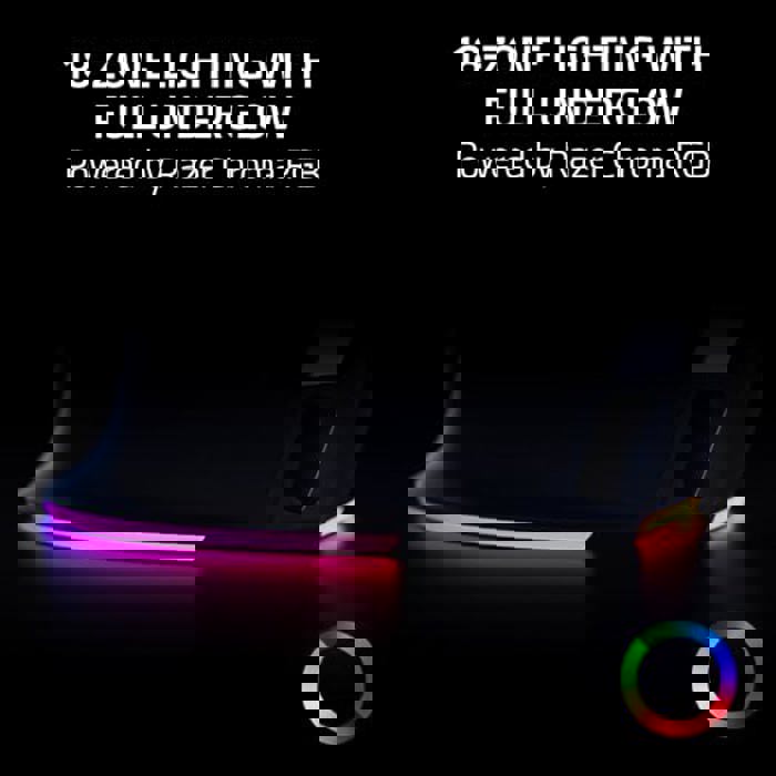 Razer Pro Click V2 Vertical Edition Mouse - Specs, Compare Prices | Pangoly