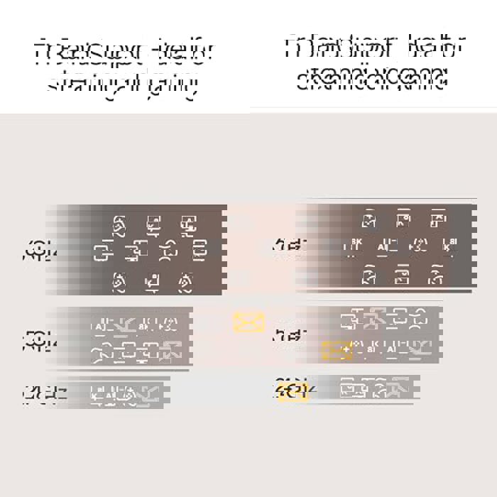 ASUS USB-BE92 Nano vs Gigabyte GC-WBAX1200 Wireless Network Adapter ...