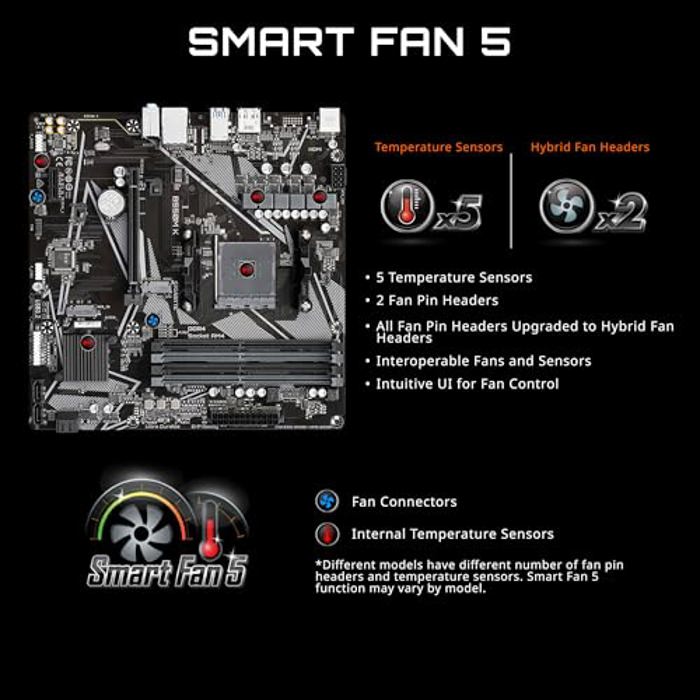 Asus ROG STRIX B760-G GAMING WIFI D4 vs GIGABYTE B550M K Motherboard ...