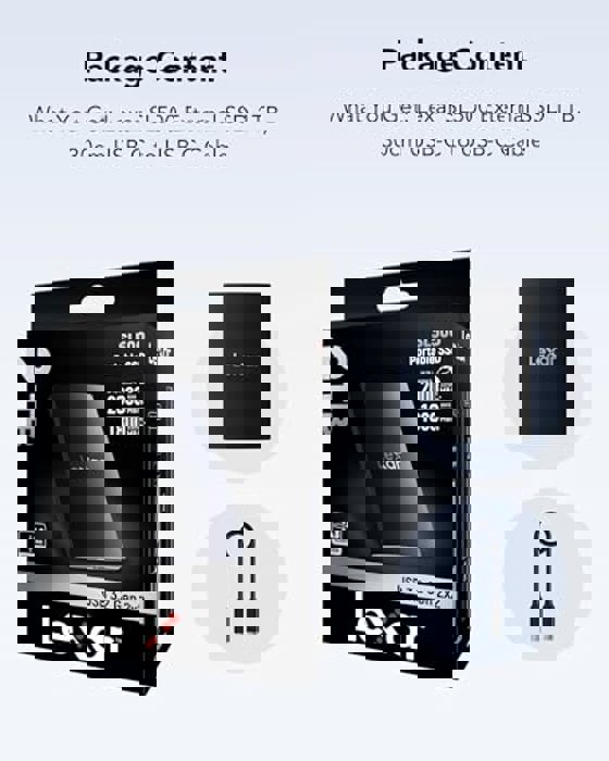 Last completed PC builds with Lexar SL500 1TB | Pangoly