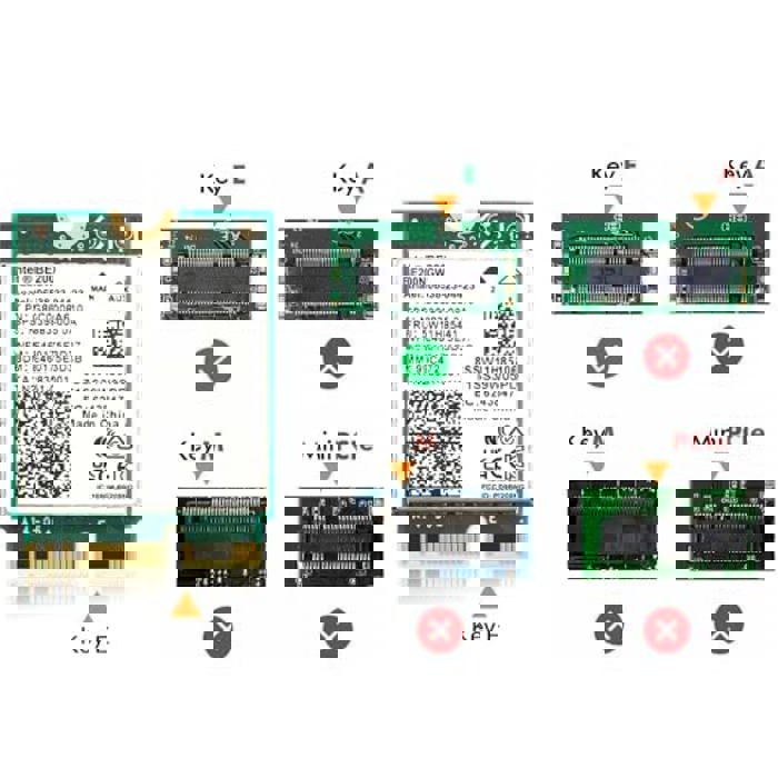 New Wi-Fi 7 Intel BE200 Bluetooth 5.4 WiFi Card BE200NGW 2.4/5/ 6 GHz 5 ...