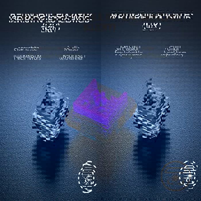 Razer DeathStalker V2 Pro White Clicky Purple vs Logitech PRO X 60 GX ...