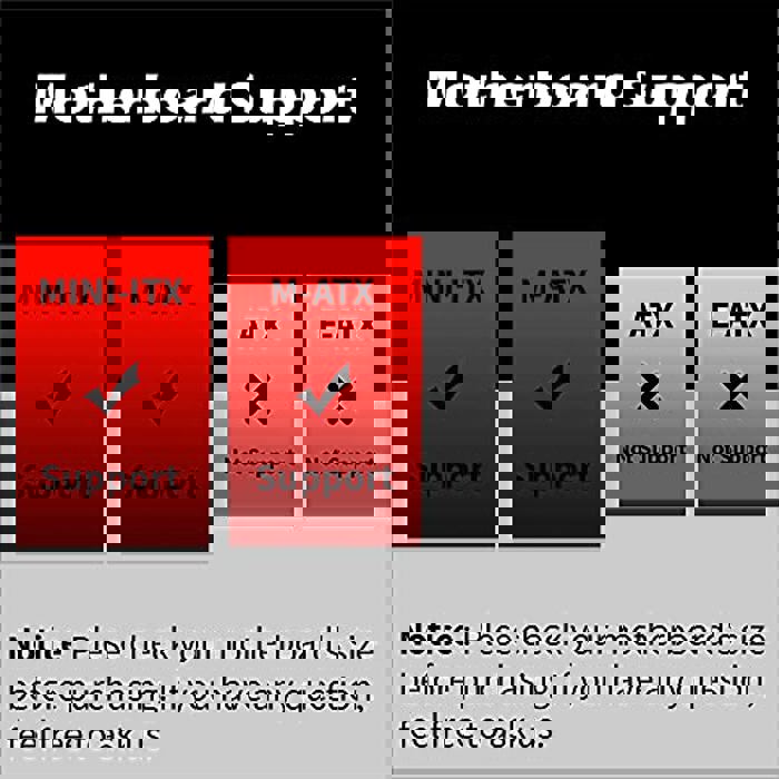 Montech AIR 100 LITE White vs Sky ONE LITE White Case Comparison | Pangoly