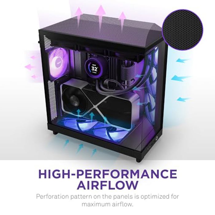 NZXT H6 Flow RGB vs Thermaltake View 600 TG Case Comparison | Pangoly