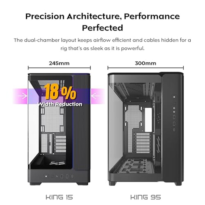 MONTECH King 95 PRUSSIAN BLUE vs King 15 Case Comparison | Pangoly