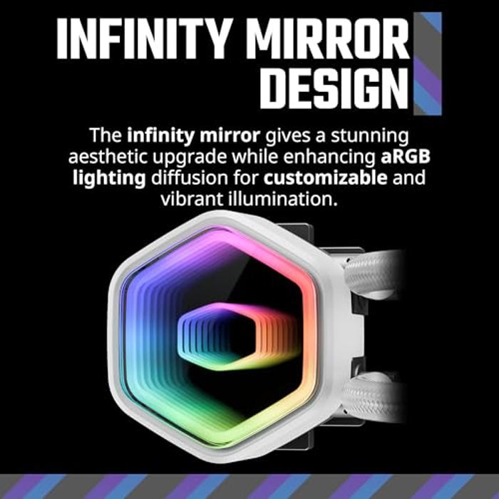 Cooler Master MasterLiquid 360 Core II White vs NZXT Kraken Plus 240 ...