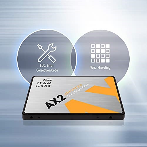 Team Group CX2 1TB vs ROUP AX2 512GB SSD Comparison | Pangoly