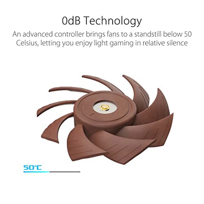 Asus ROG Astral LC GeForce RTX 5090 OC Edition vs GeForce RTX 4080 ...