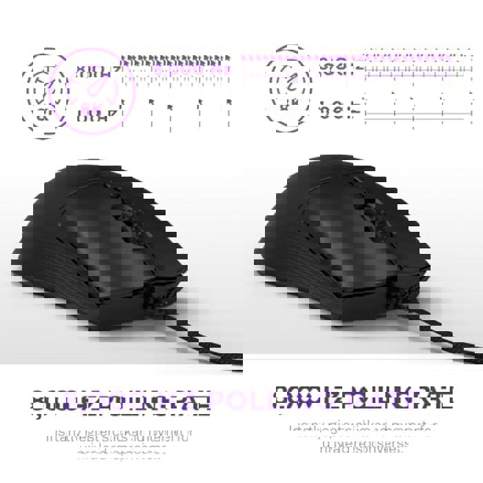 NZXT Lift 2 Symm Mouse - Specs, Compare Prices | Pangoly