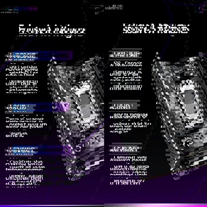 ASUS ROG STRIX X870-I GAMING WIFI Motherboard - Specs, Compare Prices ...