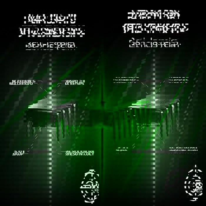 Razer Viper V3 Pro White vs ASUS TUF Gaming Hatsune Miku Edition Mini ...