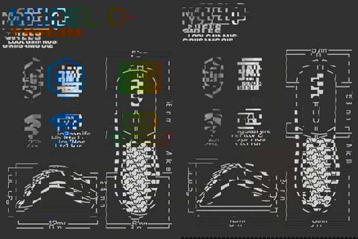 Glorious Model O Minus Mouse - Specs, Compare Prices | Pangoly