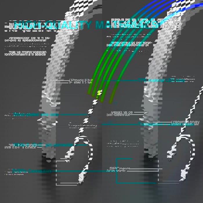 Price history for Sirlyr 8 Pin RGB GPU Cable,RGB PSU Cables Extension ...