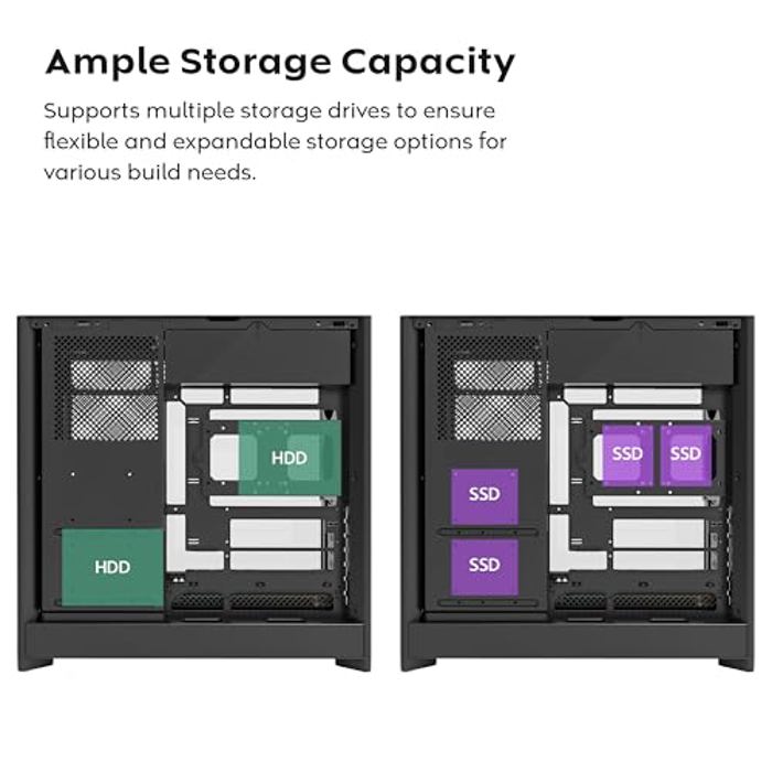 Thermaltake V3 Black Edition vs MONTECH HS02 PRO Case Comparison | Pangoly