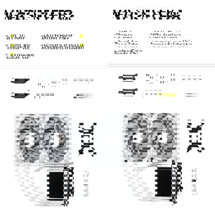 TRYX PANORAMA 280 White CPU Cooler - Specs, Compare Prices | Pangoly