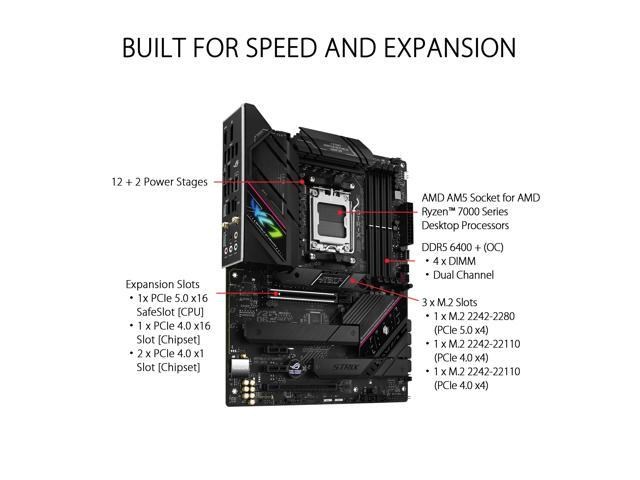 Asus ROG STRIX B650E-F GAMING WIFI vs B650E MAX GAMING WIFI Motherboard ...