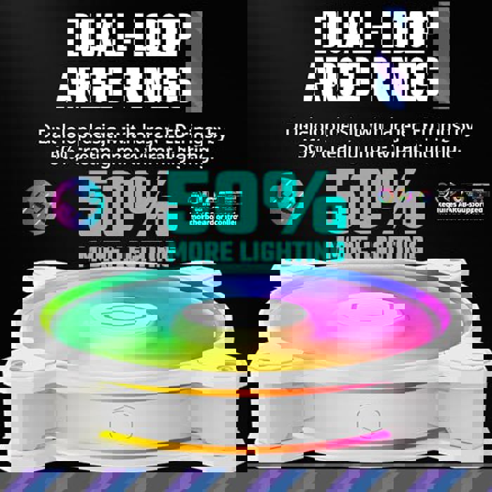 Cooler Master Hyper 212 Halo White vs NZXT Kraken Plus 240 RGB White ...