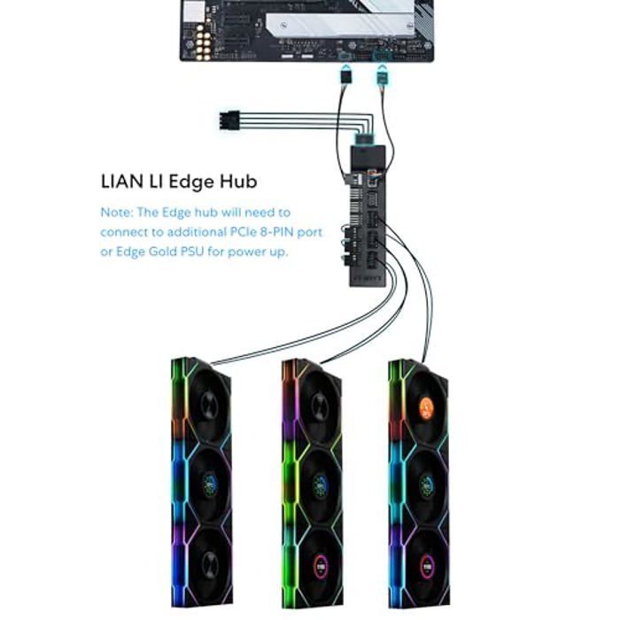 Lian Li UNI Fan TL LCD 120 Wireless Triple Pack White vs UNI FAN TL ...