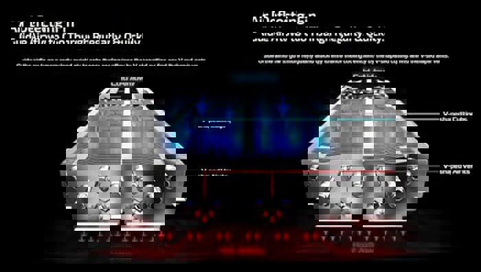 ASRock Radeon RX 9070 Steel Legend vs EVGA NVIDIA GeForce GTX 980 ACX 2 ...